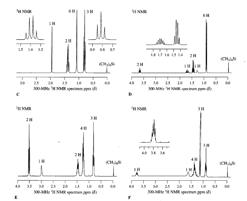 ih nmr ih nmr 18 17 16 15 14 2 h chsi chsi 2 h 30 15 300 mhz h nmr ...