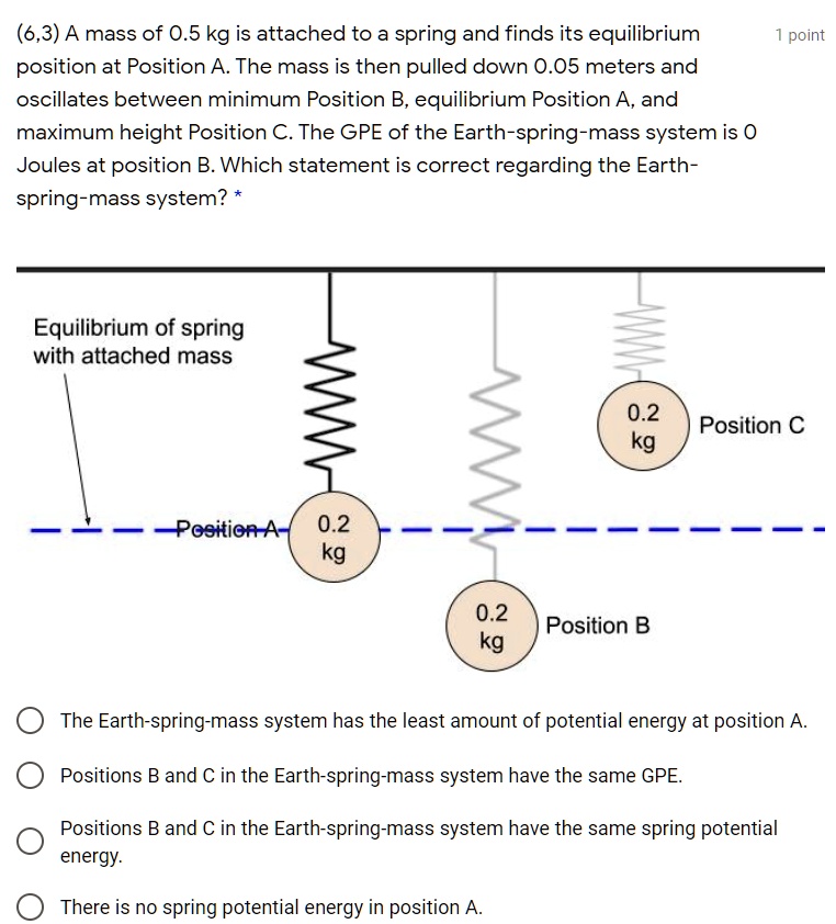 63 a mass of 05 kg is attached to a spring and finds its equilibrium ...