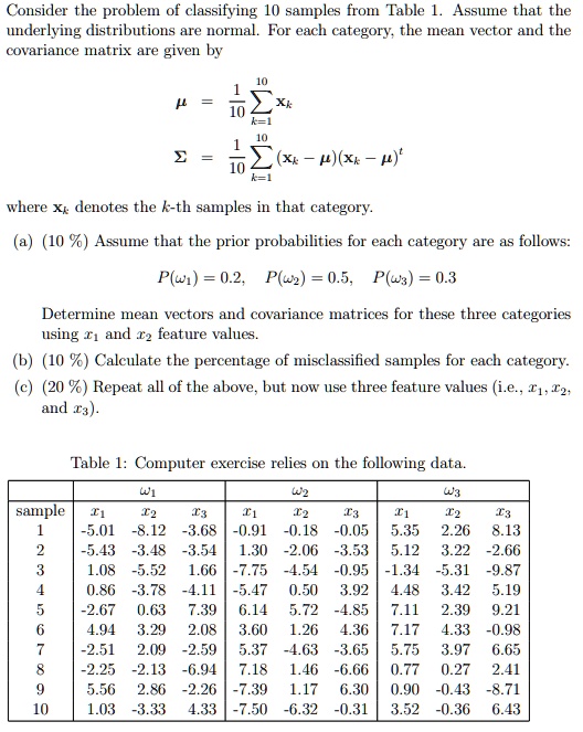 SOLVED: Consider the problem of classifying 10 samples from Table 1. Assume that the underlying ...