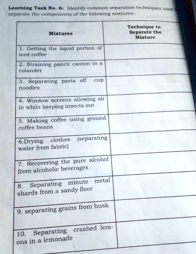 Learning Task No. 6: Identify common separation techniques used to ...