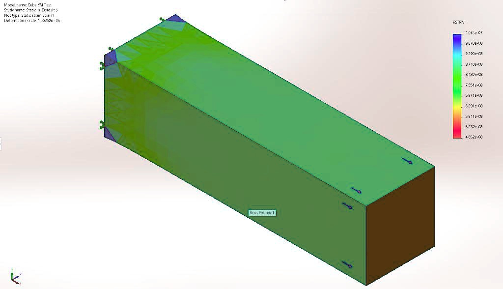 SOLVED: How to Calculate Young's Modulus of Different Parts/Structures ...