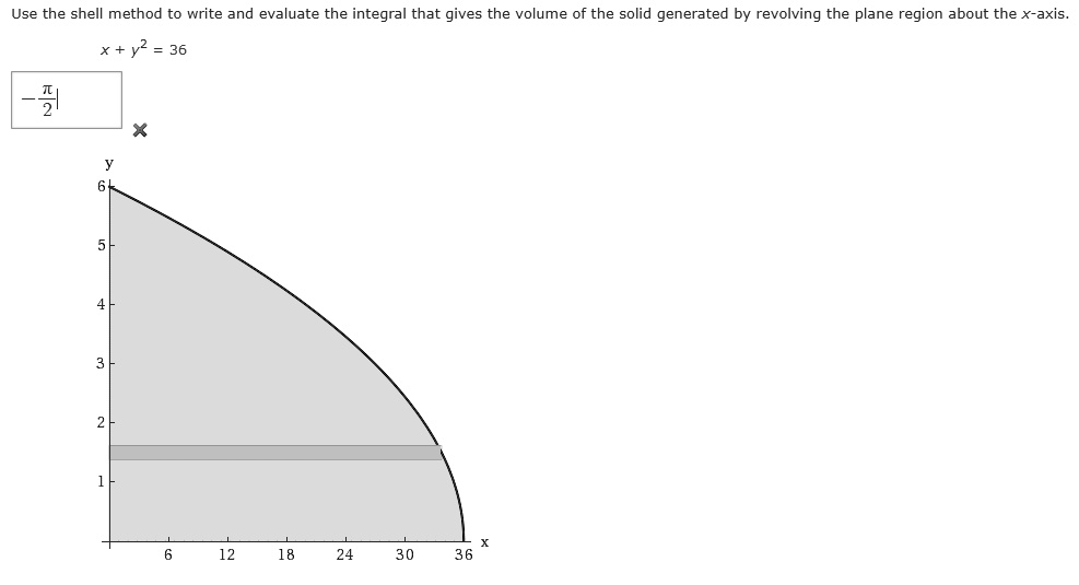 use the shell method to write and evaluate the integral that gives the volume of the solid ...