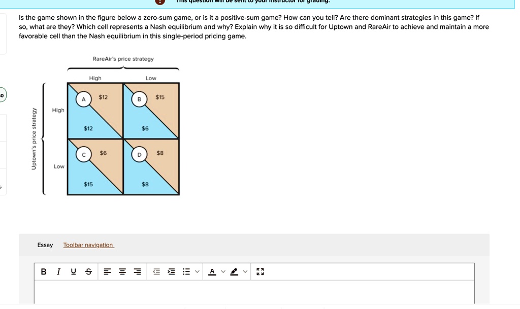 Is the game shown in the figure below a zero-sum game, or is it a positive-sum game? How can you ...