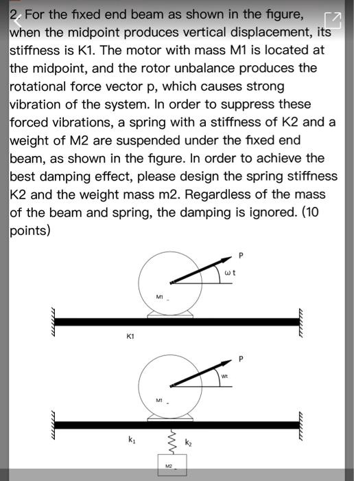 2. For the fixed end beam as shown in the figure, when the midpoint ...