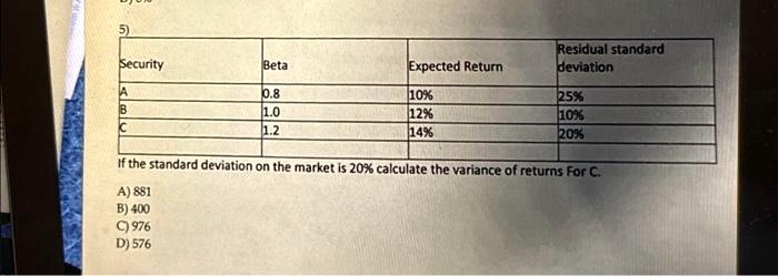5 security a b c beta 08 10 12 expected return 10 12 14 residual ...