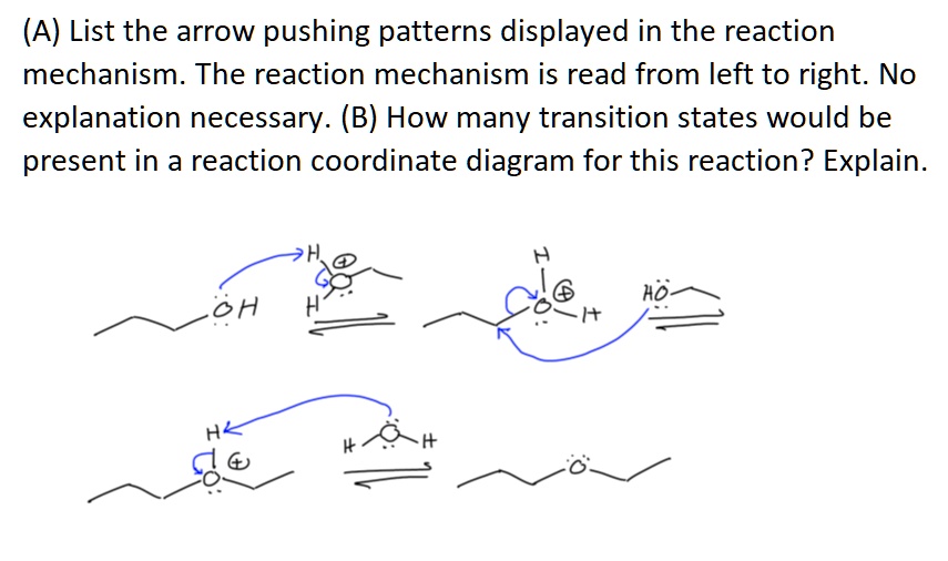 (A) List the arrow pushing patterns displayed in the reaction mechanism ...