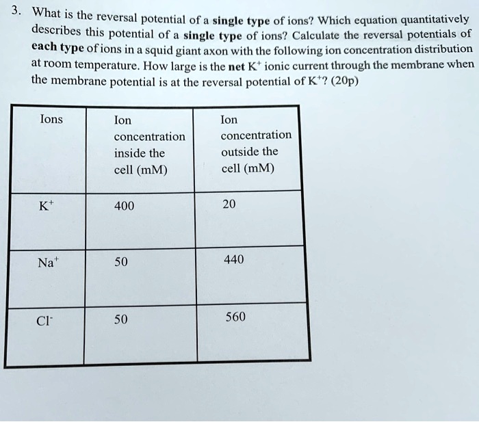 SOLVED: What is the reversal potential of a single type of ion? Which ...