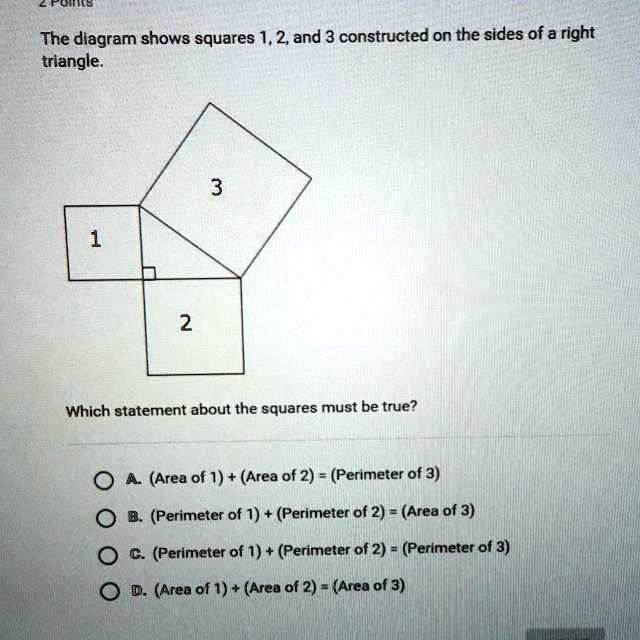 SOLVED: 'PLEASE HELP ASAP The diagram shows squares 1,2, and 3 ...