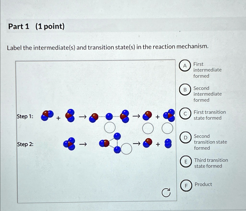 Part 1 1 Point Label The Intermediate S And Transition State S In