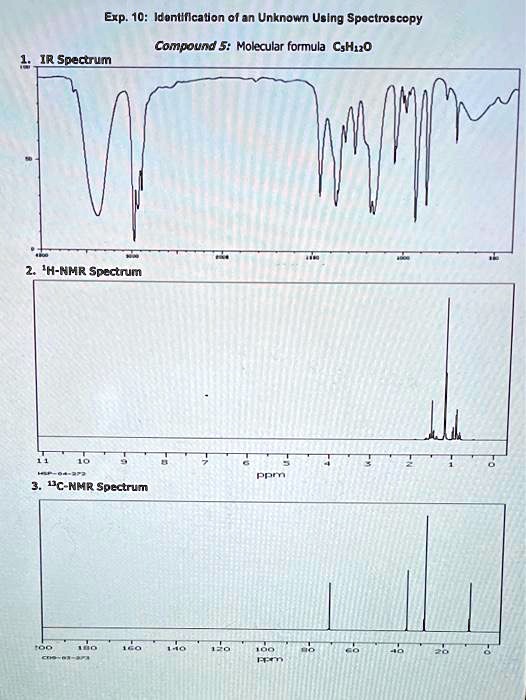 SOLVED: Exp: 10: Identification ol an Unknown Uelng Spectroscopy ...