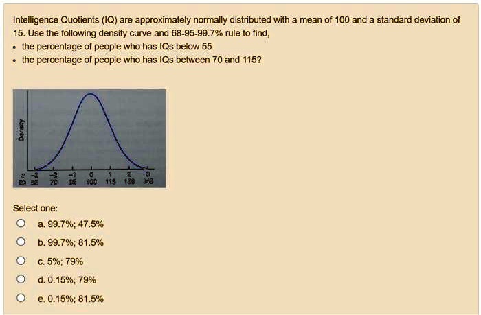 SOLVED: Intelligence Quotients (IQ) are approximately normally ...
