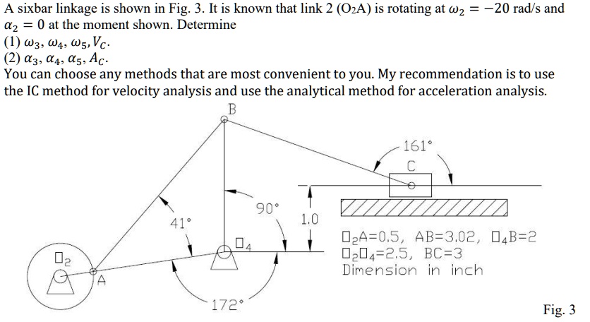 SOLVED: A six-bar linkage is shown in Fig. 3. It is known that link 2 (O2A) is rotating at ω2 ...