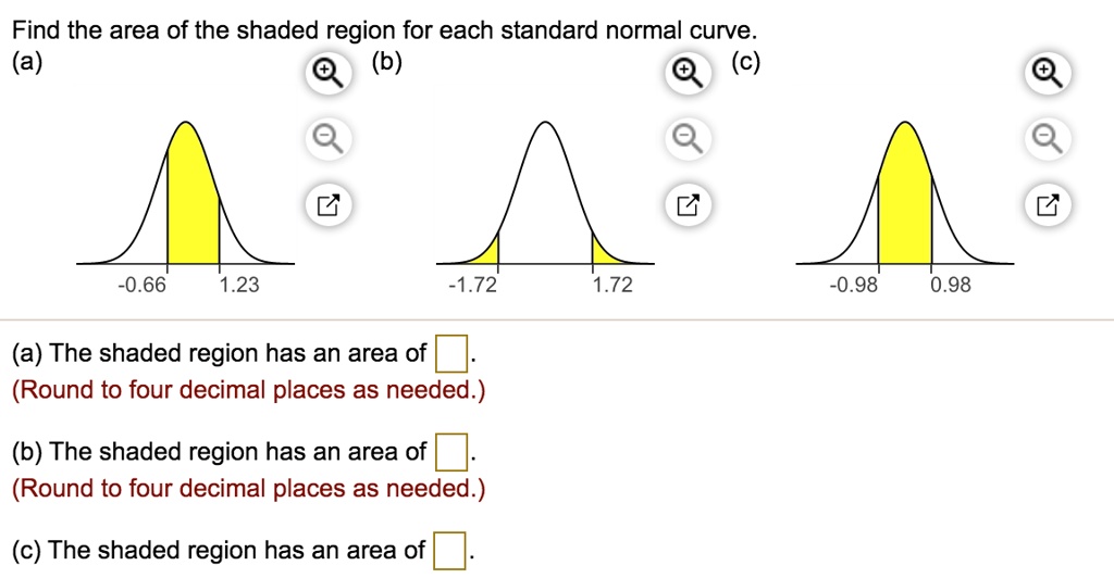 SOLVED: Find the area of the shaded region for each standard normal curve (a) (b) (c) -0.66 23 ...