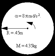 SOLVED: A uniform solid disk has a radius of R = 0.45 m and mass of M = 4.35 kg and is free to ...
