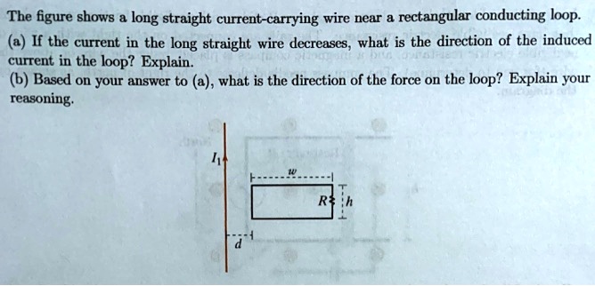 SOLVED: The figure shows long straight current-carrying wire near rectangular conducting loop ...