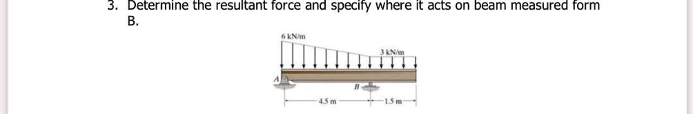 SOLVED: Determine the resultant force and specify where it acts on the beam measured from point ...