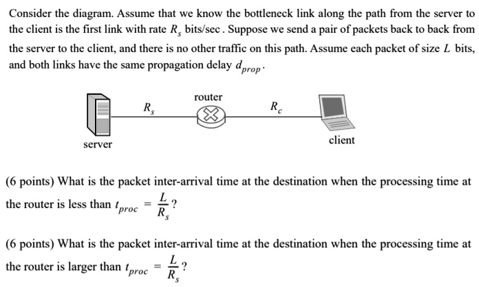 Consider the diagram. Assume that we know the bottleneck link along the path from the server to ...