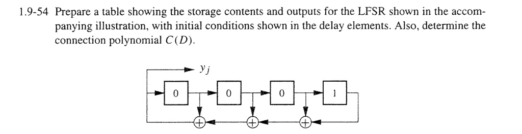1.9-54 Prepare a table showing the storage contents and outputs for the LFSR shown in the ...