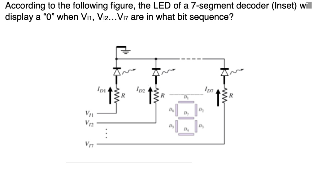 SOLVED: According to the following figure, the LED of a 7-segment ...
