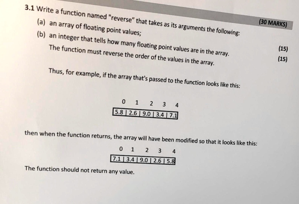Write A Function Named Reverse That Takes As Its Arguments The Following A An Array Of