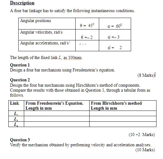 SOLVED:Description four bar linkage has to satisfy the following ...