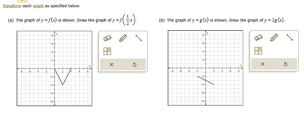 SOLVED: Transform each graph as specified below. (a) The graph of y =f ...