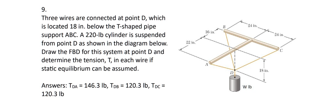 SOLVED: Texts: 9. Three wires are connected at point D, which is ...