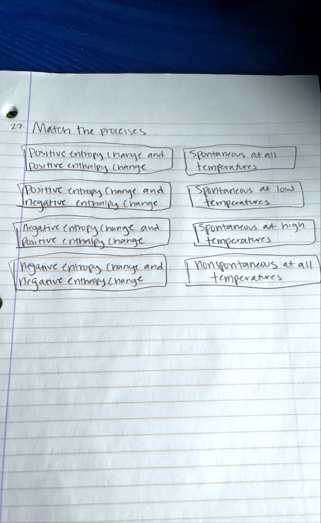 27 match the processes positive entropy change and positive enthalpy ...