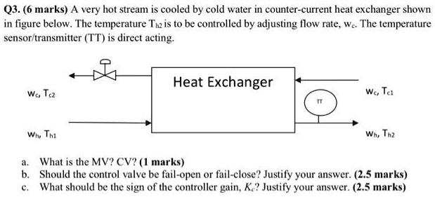 Q3. (6 marks) A very hot stream is cooled by cold water in a counter-current heat exchanger ...