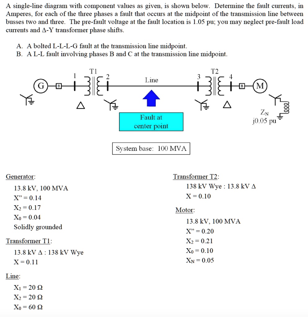 VIDEO solution: A single-line diagram with component values as given is ...
