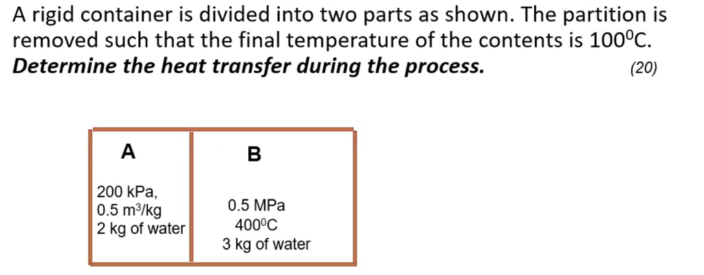 A rigid container is divided into two parts as shown. The partition is removed such that the ...