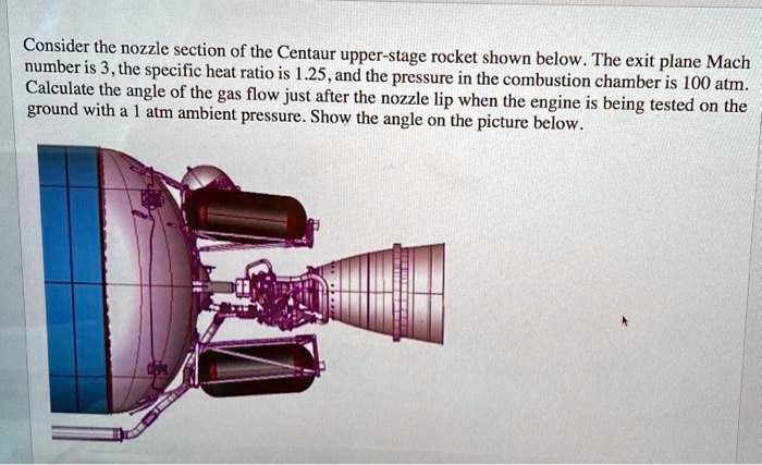 SOLVED: Consider the nozzle section of the Centaur upper-stage rocket ...