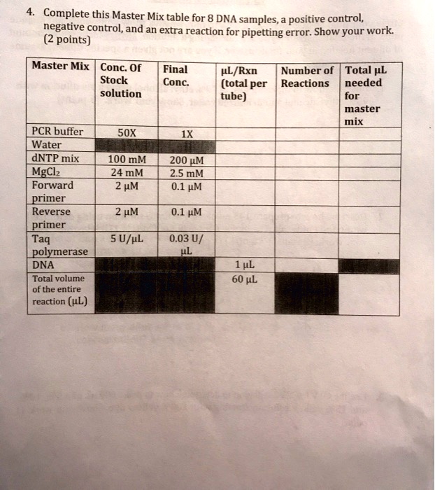 complete this master mix table for 8 dna samples positive control ...