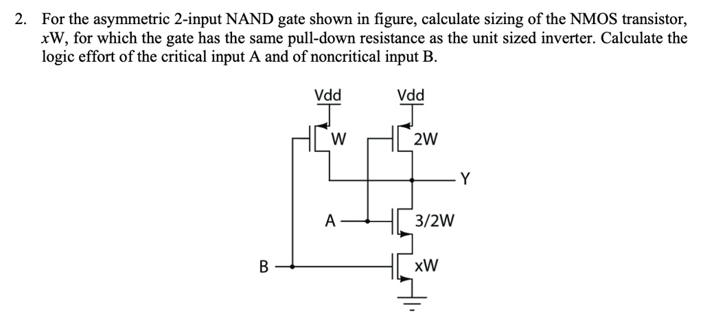 SOLVED: For the asymmetric 2-input NAND gate shown in the figure, calculate the sizing of the ...