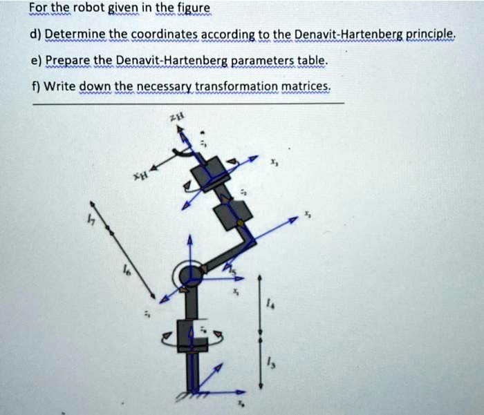 SOLVED: For the robot given in the figure: d) Determine the coordinates ...