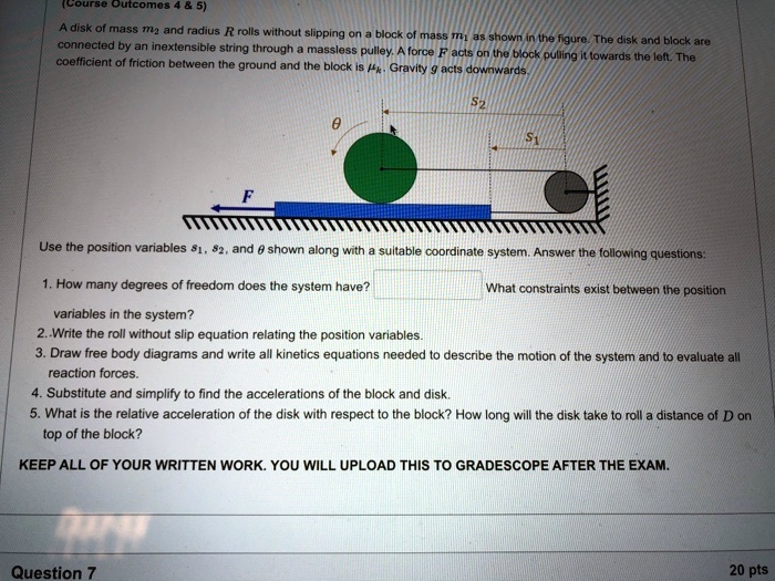 SOLVED: A disk of mass m and radius R rolls without slipping on a block ...