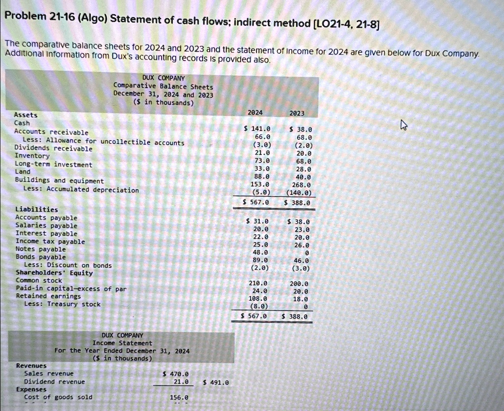 problem 21 16 algo statement of cash flows indirect method lo21 4 21 8 ...