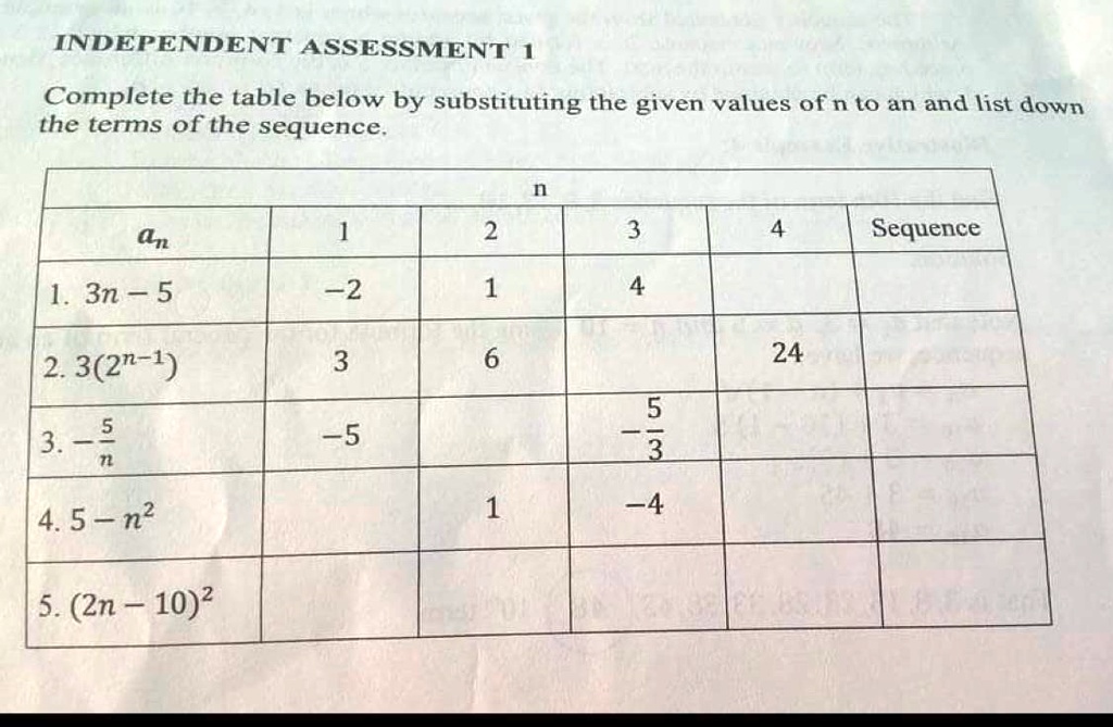 Solved Complete The Table Below By Substituting The Given Values Of N To An And List Down The 