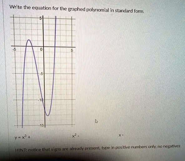 Write the equation for the graphed polynomial in standard form. Only ...
