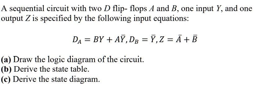 Solved A Sequential Circuit With Two D Flip ` Flops A And B One Input Y And One Output Z Is