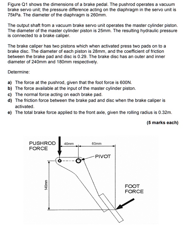 SOLVED: Figure Q1 shows the dimensions of a brake pedal. The pushrod ...