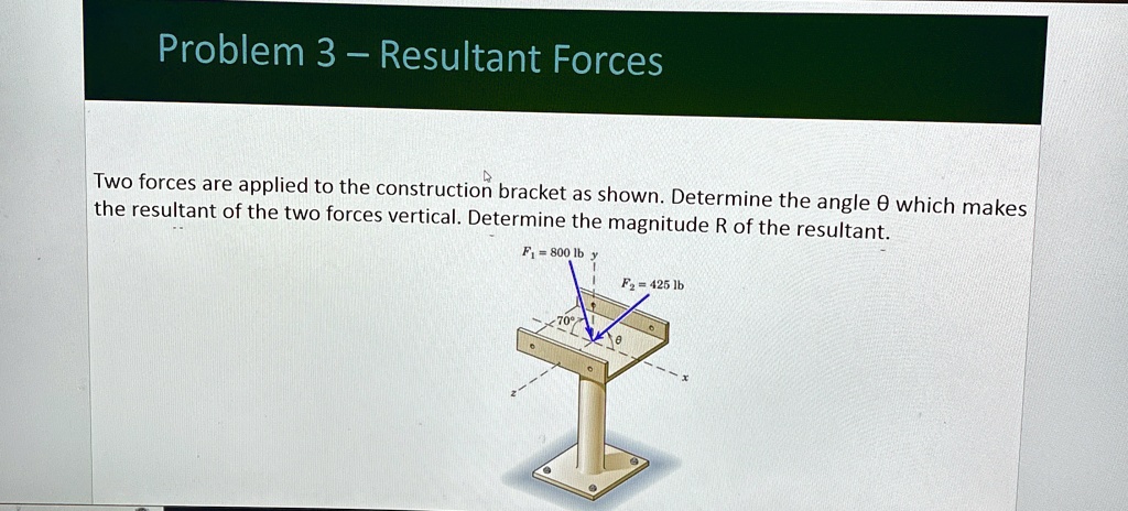 Problem 3 - Resultant Forces Two forces are applied to the construction bracket as shown ...