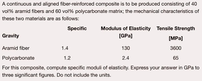 SOLVED: A continuous and aligned fiber-reinforced composite is to be produced consisting of 40 ...