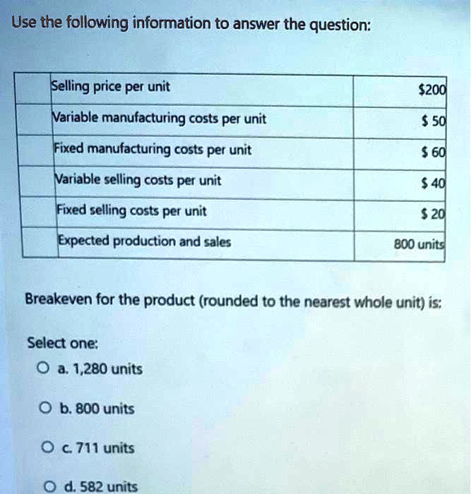 use the following information to answer the question iselling price per unit nariable ...