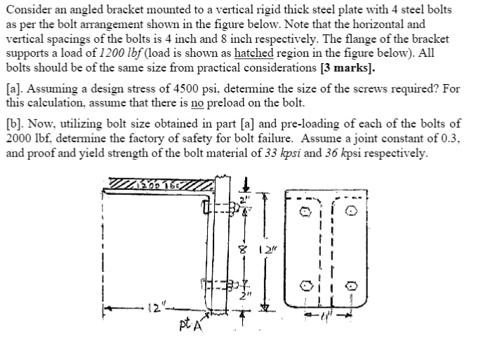 SOLVED: Consider an angled bracket mounted to a vertical rigid thick ...