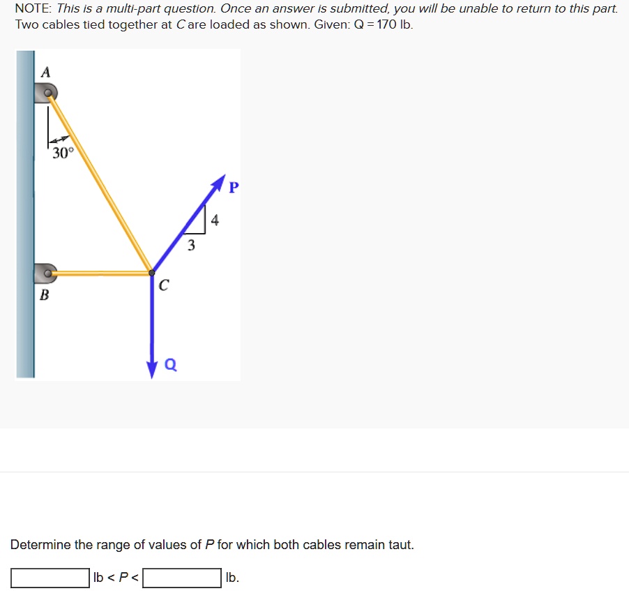 SOLVED: Two cables tied together at C are loaded as shown. Given: Q = 170 lb. Determine the ...