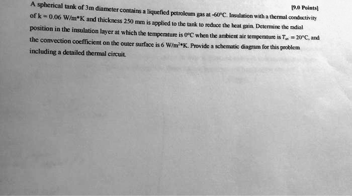 SOLVED: A spherical tank of 3m diameter contains a liqueficd petroleum ...