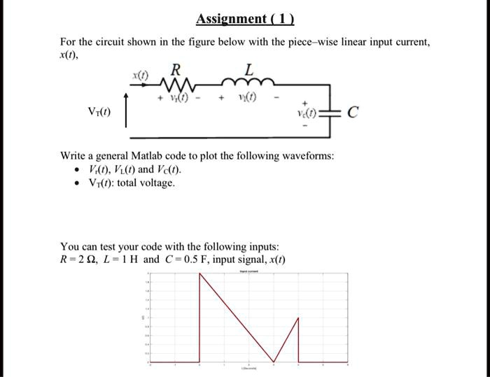 Assignment (1) For the circuit shown in the figure below with the piece ...