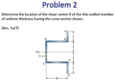 SOLVED: Determine the location of the shear center O of the thin-walled ...