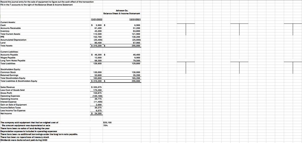SOLVED: Record the journal entry for the sale of equipment to determine ...